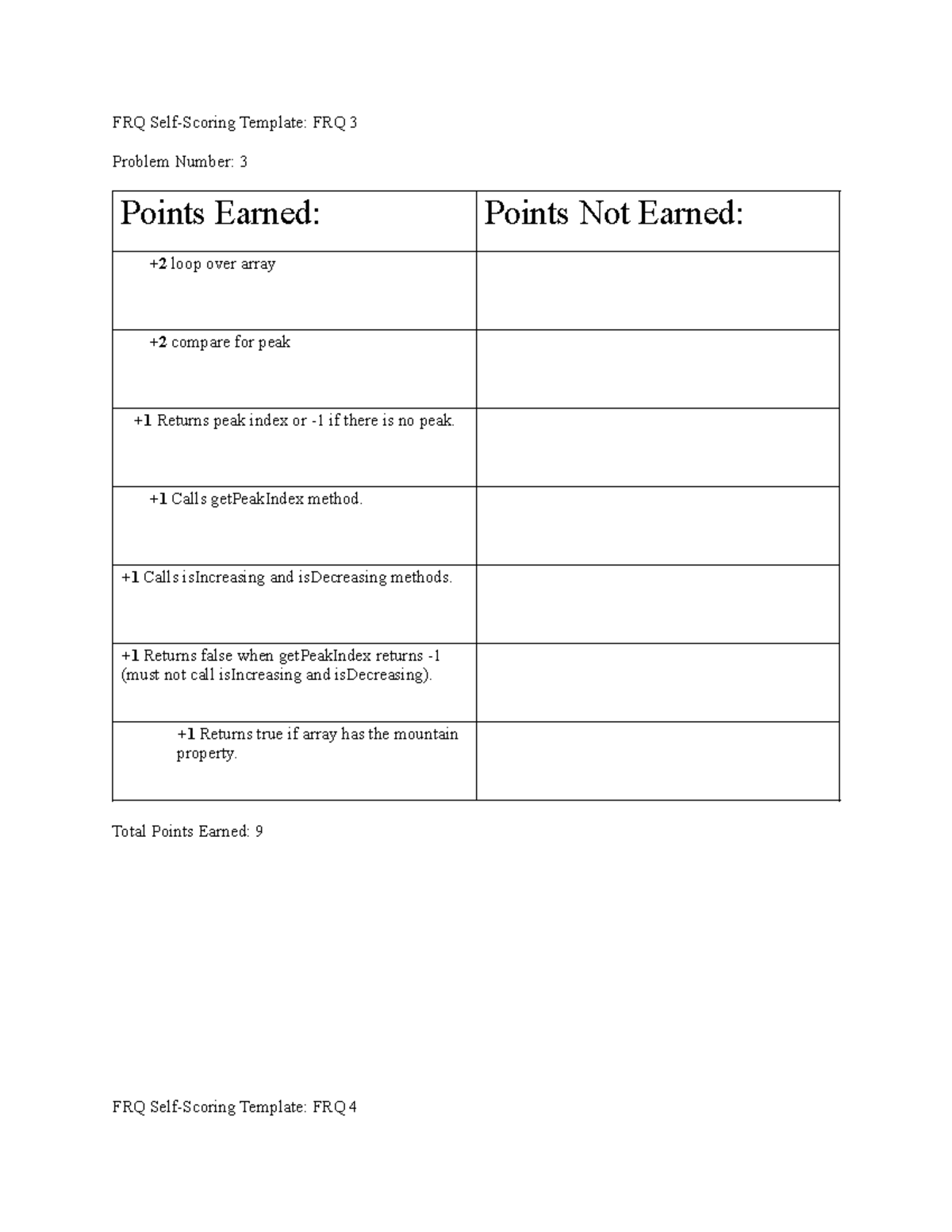 FRQ Self Scoring Template 2025: Peak Index Analysis - Studocu