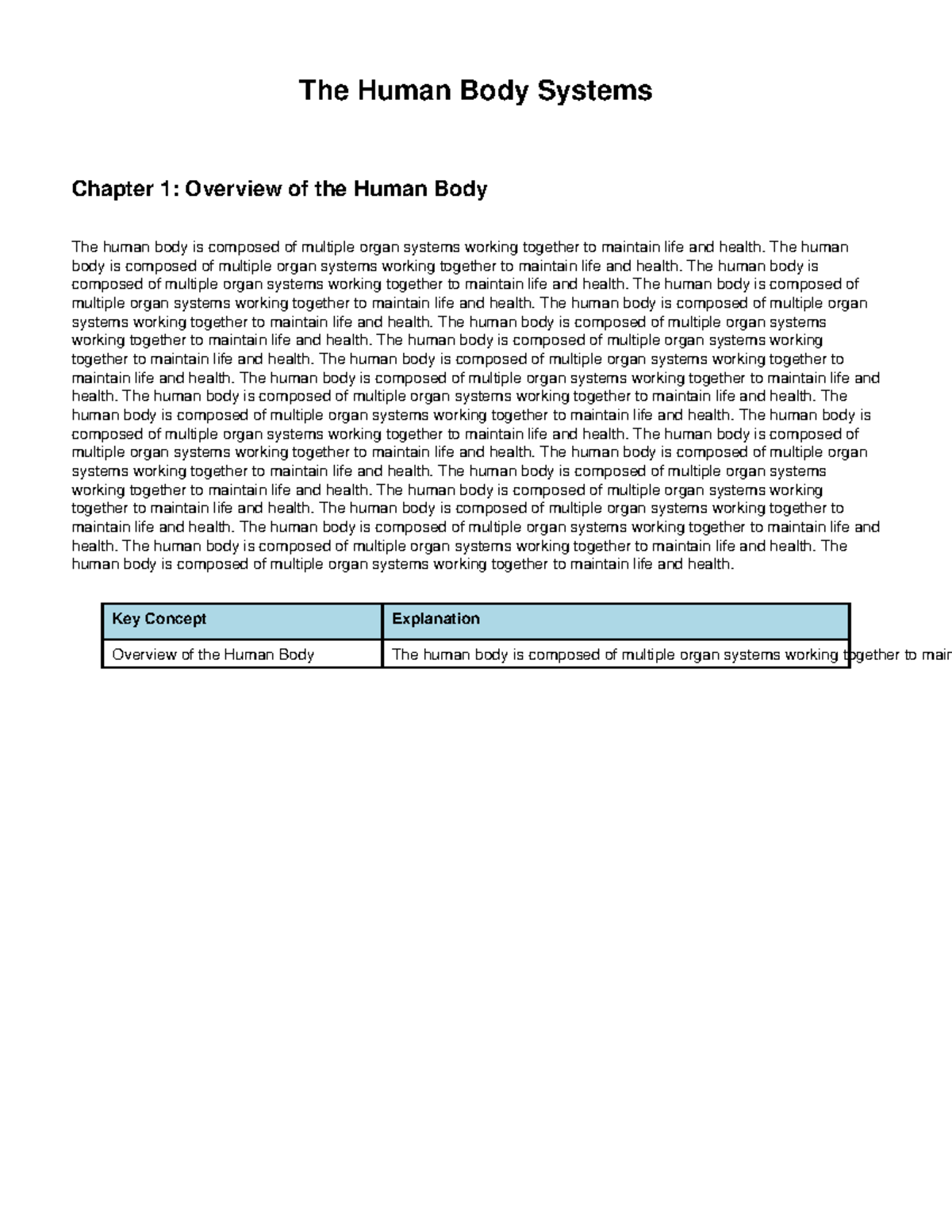 Human Body Systems Overview: Chapters 1-7 Summary - Studocu