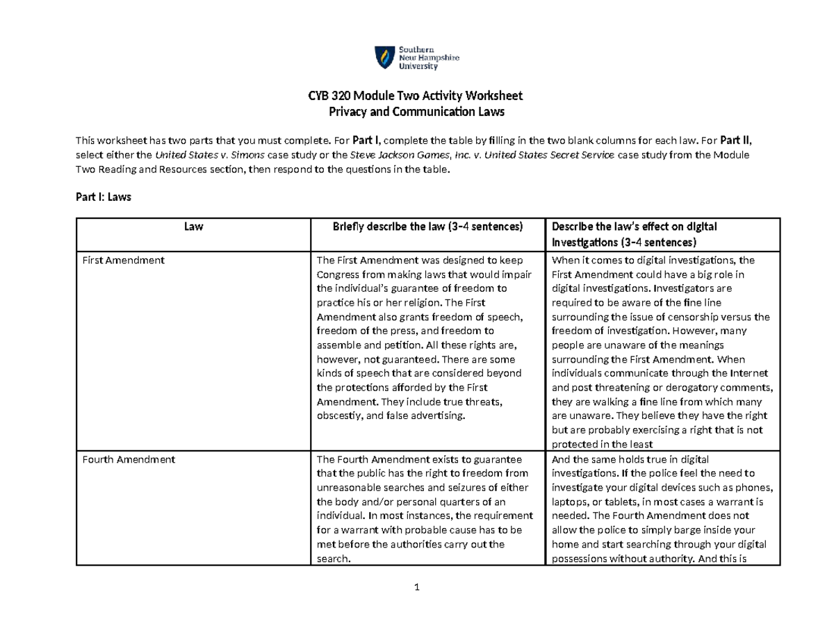 CYB 320 Module Two Activity Worksheet: Privacy & Communication Laws ...
