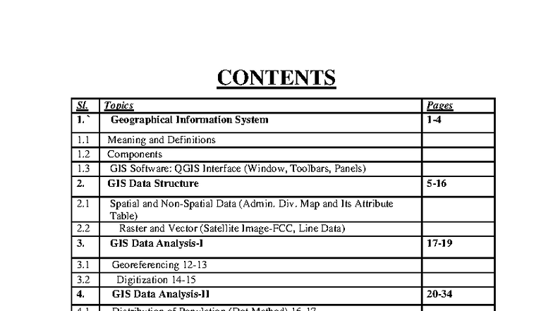 GIS Practical: Understanding Geographical Information Systems - Studocu