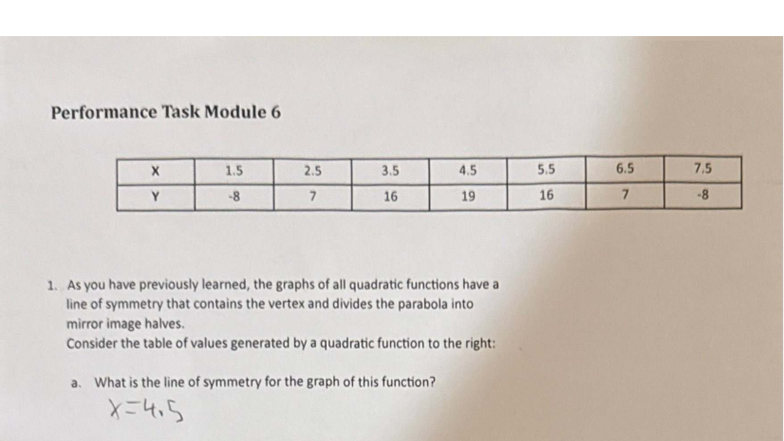 Performance Task Module 6: Quadratic Functions Analysis - Studocu