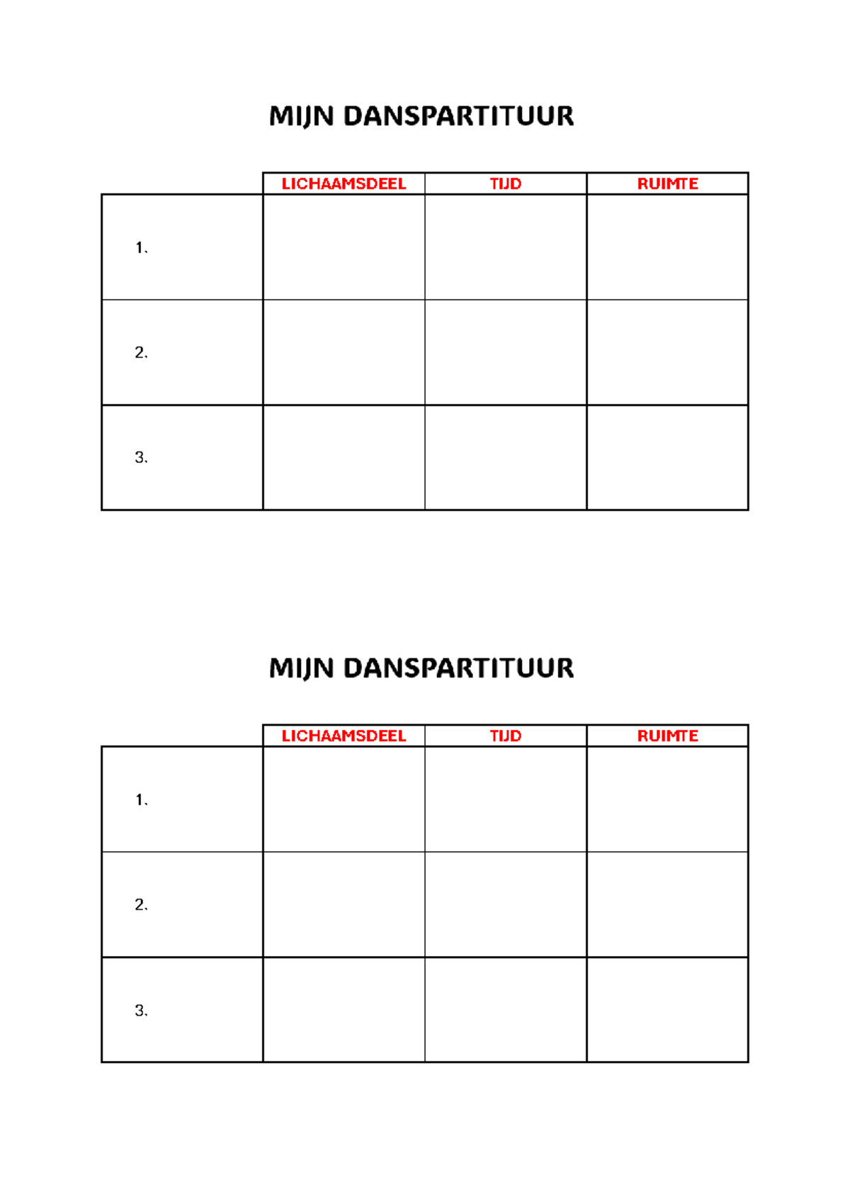 Danspartituur - Stageopdrachten 1 - LICHAAMSDEEL TIJD RUIMTE 1. 2. 3 ...