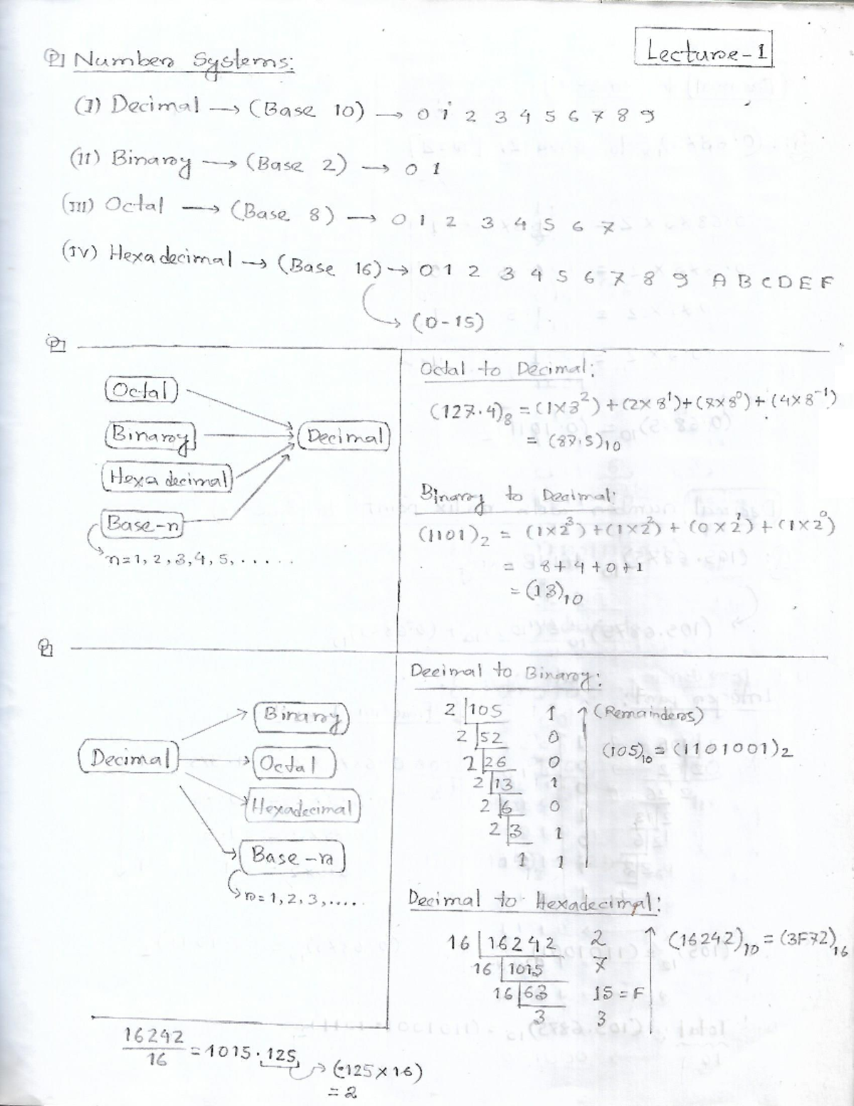 CSE332 Lecture Notes on Number Systems and Binary Arithmetic - Studocu