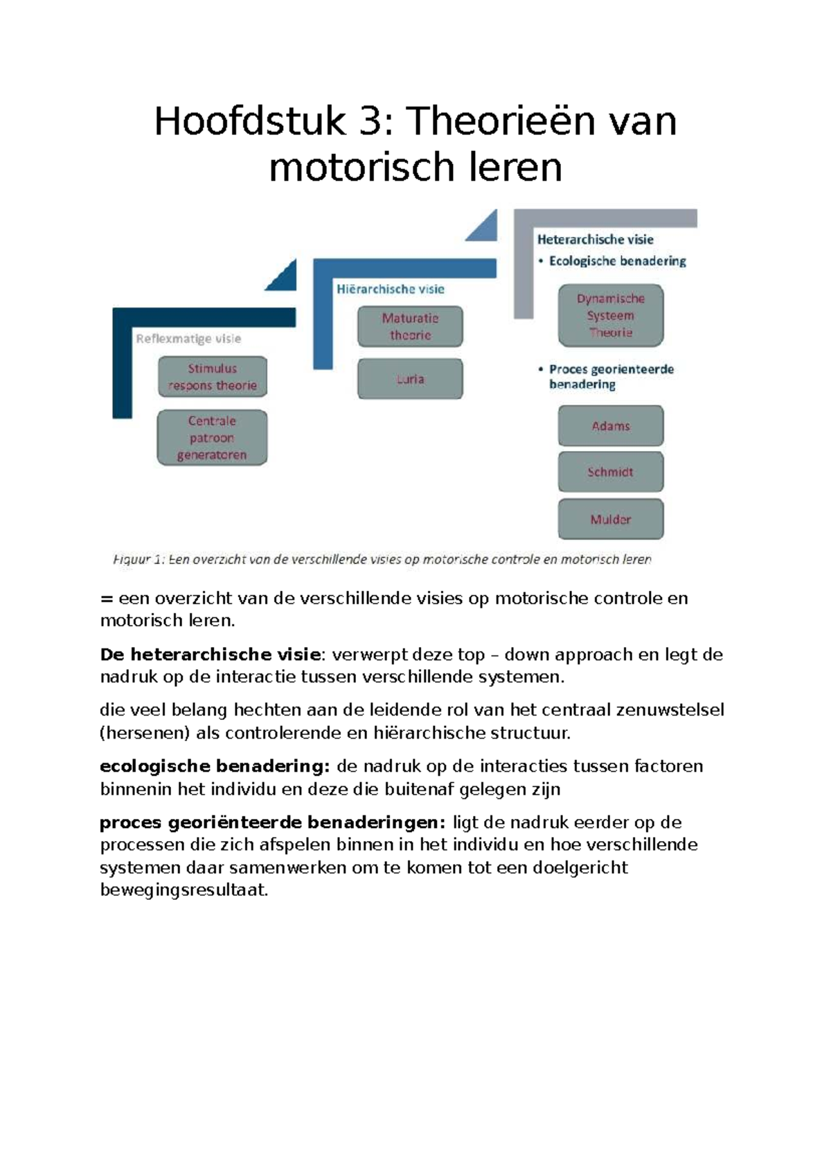 Hoofdstuk 3: Theoretische Benaderingen van Motorisch Leren (HS 3) - Studocu