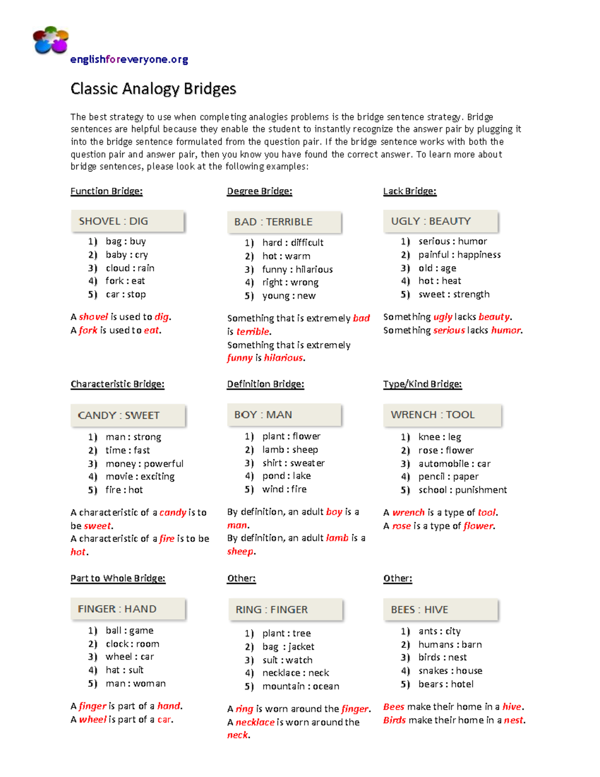 Classic Analogy Bridges: Understanding Bridge Sentence Strategies - Studocu