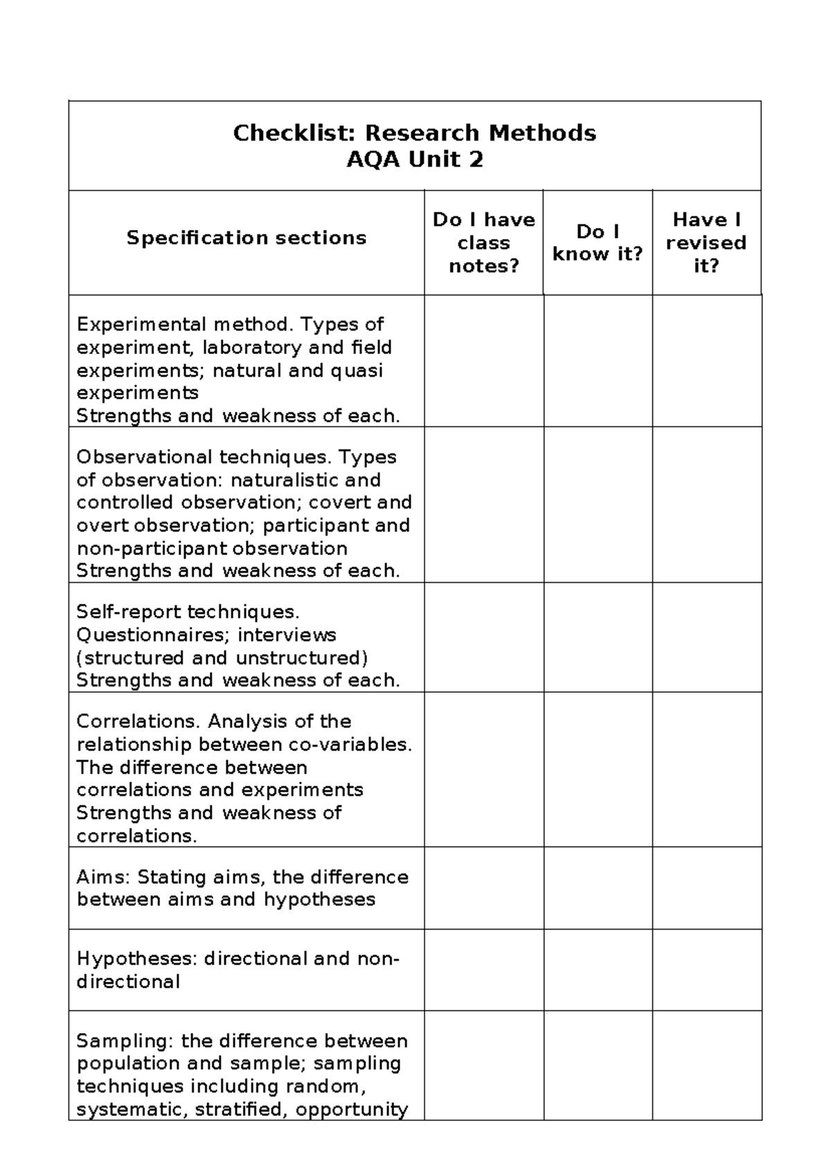 AQA Unit 2 Research Methods Checklist for Effective Study - Studocu