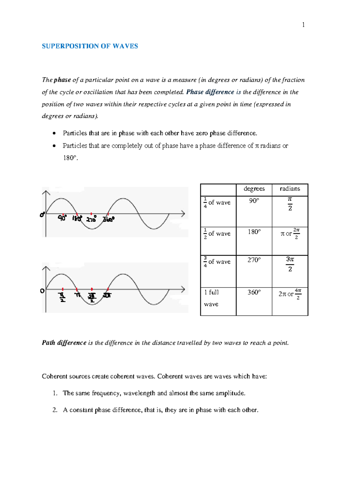 Superposition of Waves: Understanding Interference Patterns in MedC 0502 - SUPERPOSITION OF ...