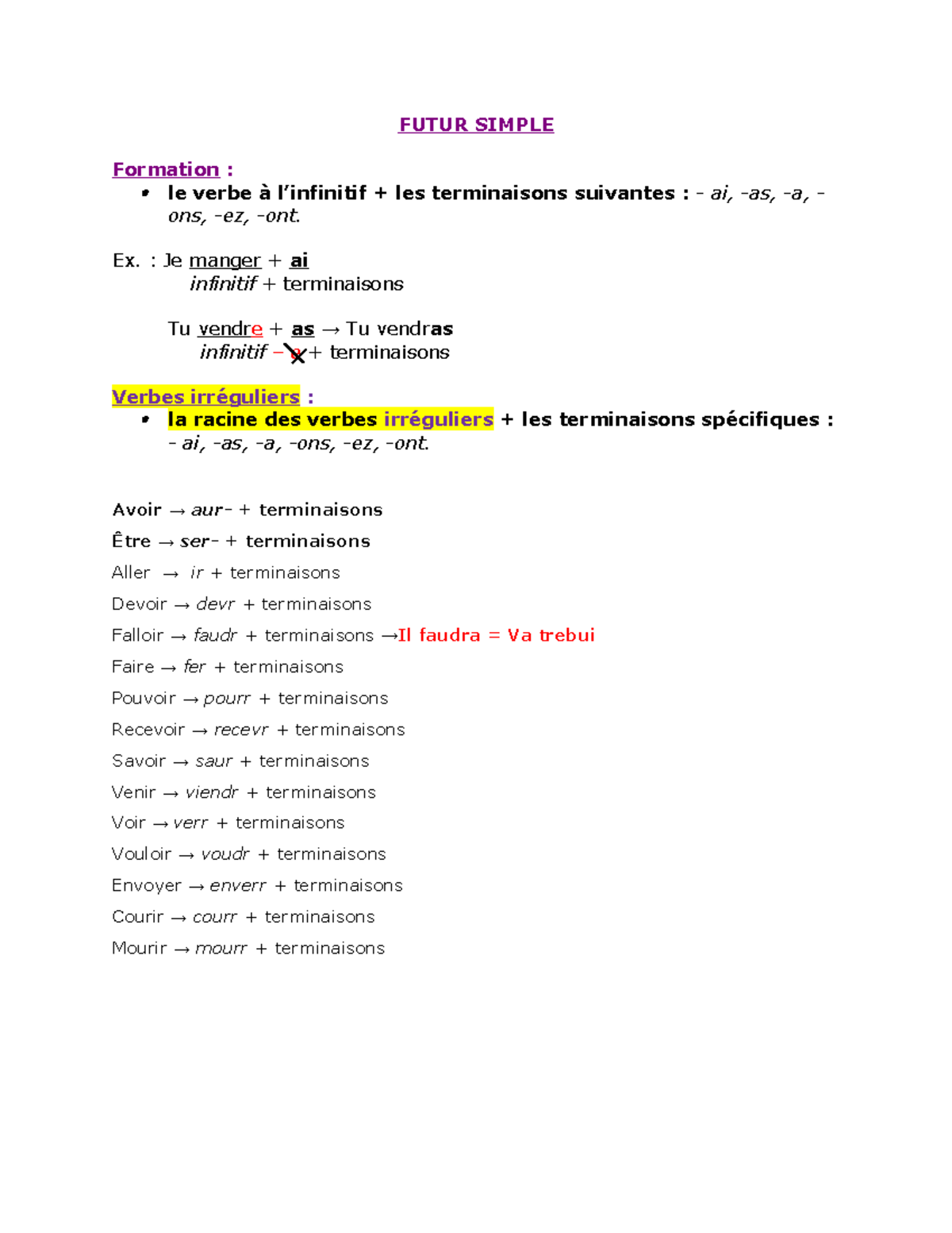 Le futur simple - Revision - FUTUR SIMPLE Formation : le verbe à l ...