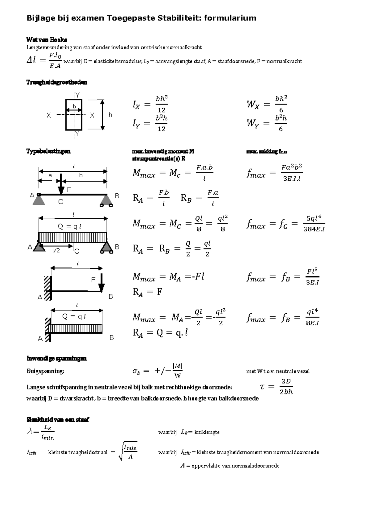 TSTB - Examen Formularium Wet van Hooke en Stabiliteit - Studocu