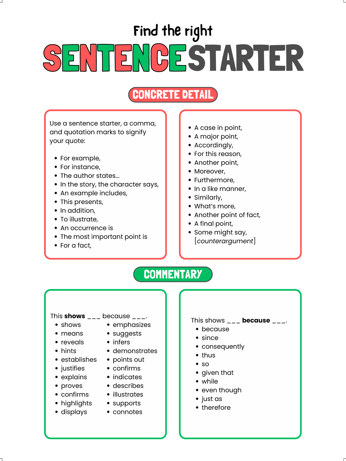Effective Sentence Starters and Commentary Techniques for Writing - Studocu