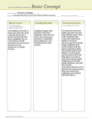 Vitamin B12 Active Learning Template - ACTIVE LEARNING TEMPLATES ...