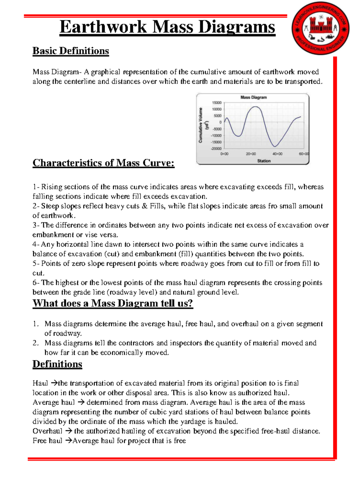 Earthwork Mass Diagram Overview and Analysis - CE 201 Lecture Notes ...