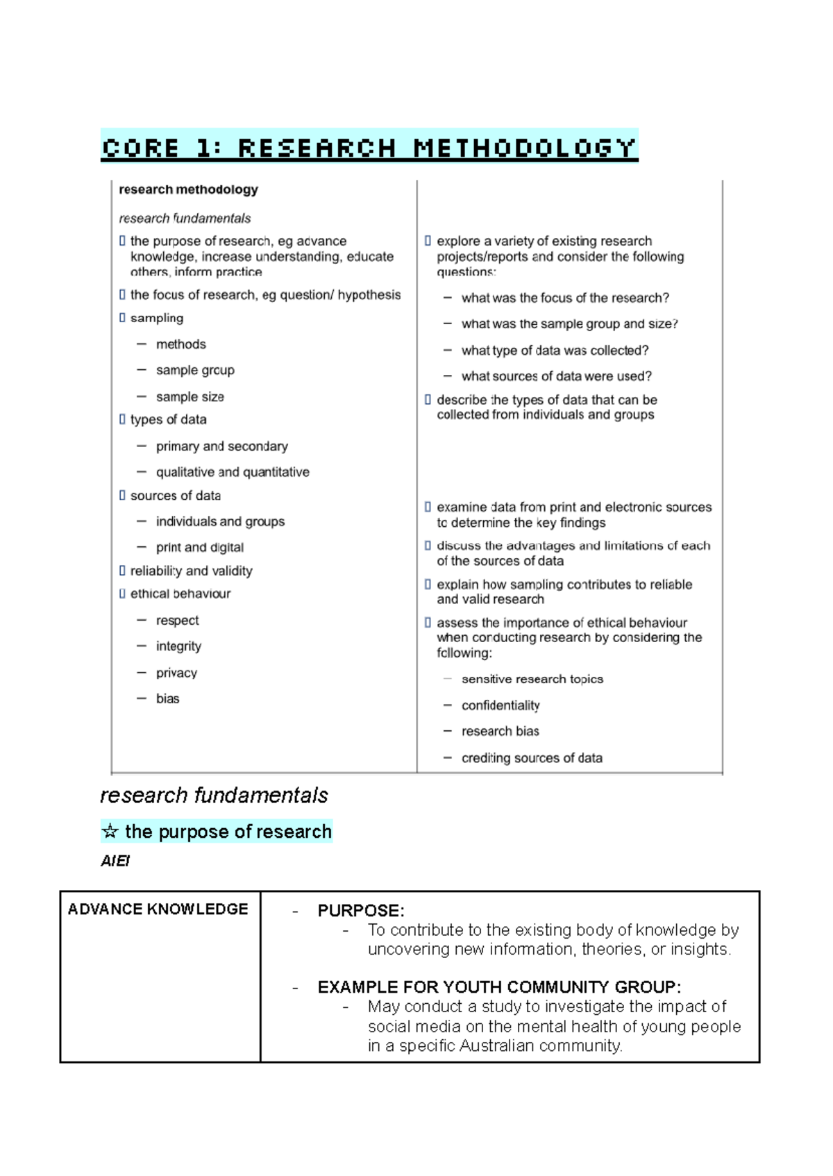 CORE 1: RESEARCH METHODOLOGY - Understanding Youth Community Impact ...