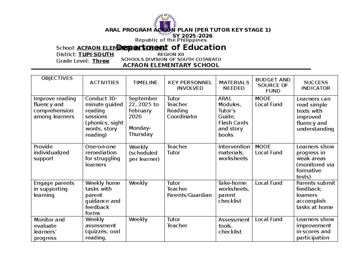 ARAL Program Action Plan Notes for Key Stage 1 (Grade 3) - Studocu