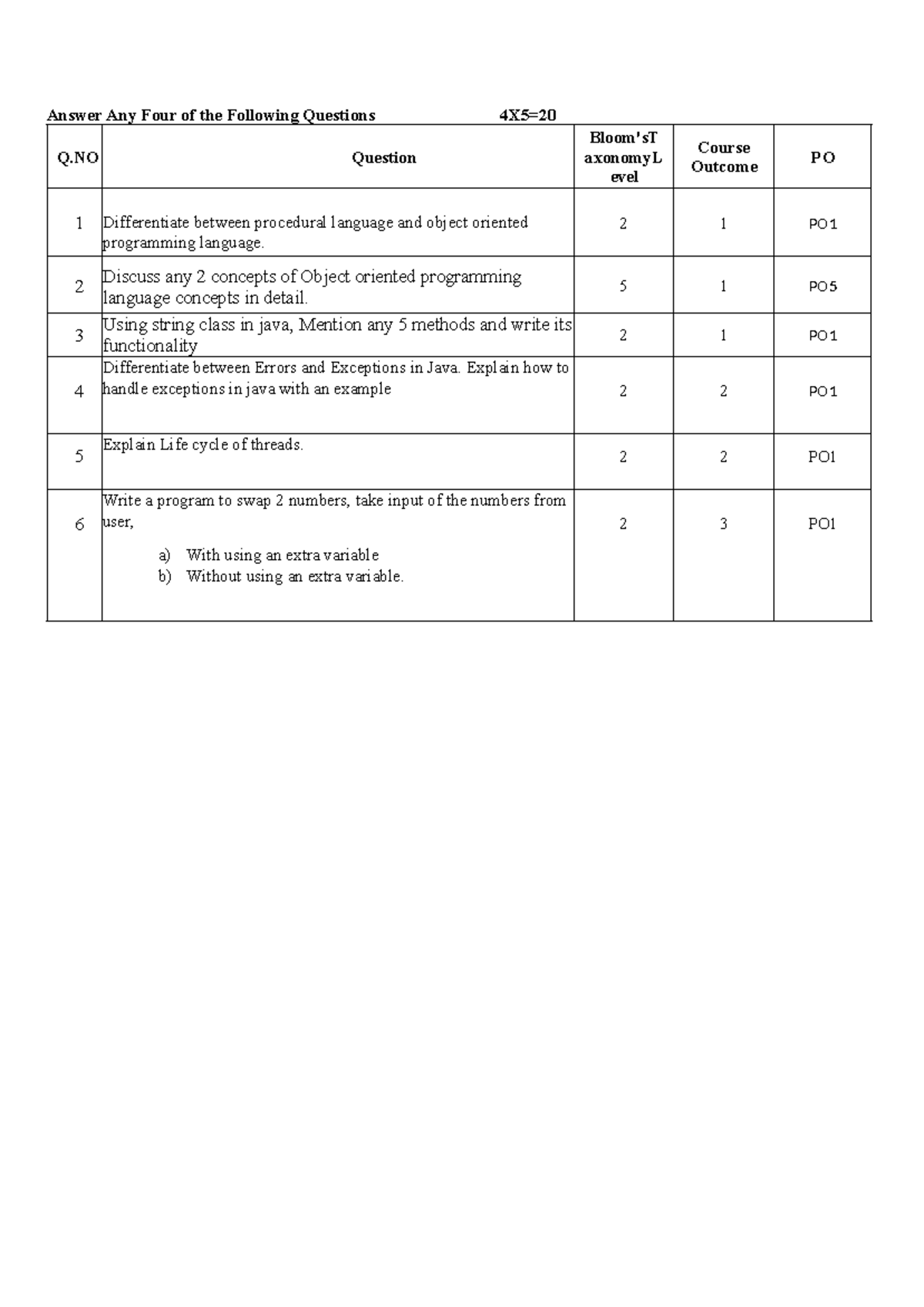 OOPS (CSE,CSD&CSC) imp Q&BITS - Answer Any Four of the Following Questions 4X5= Q Question Bloom ...