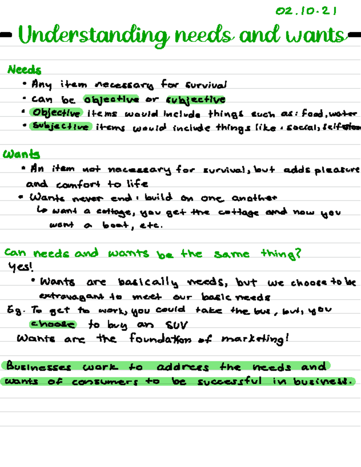 02.10.21 Understanding Needs and Wants: A Study on Maslow's Theory ...