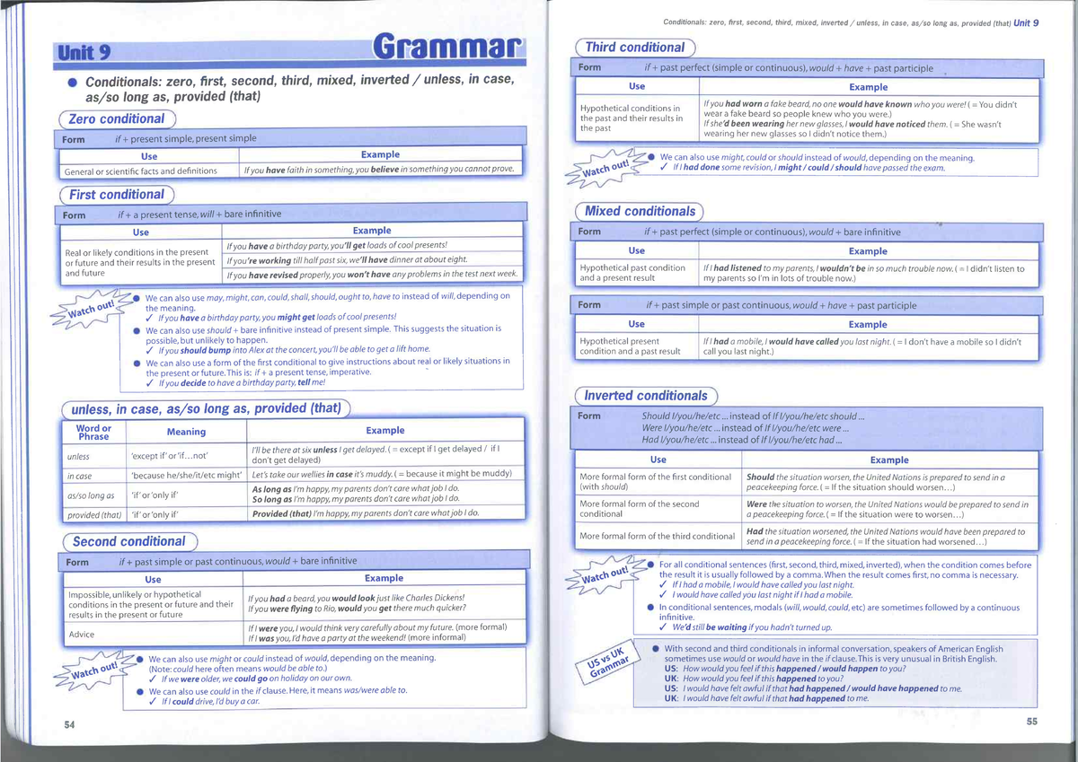 Conditionals Overview: Zero to Mixed (Unit 9) - Dest B2 9 - Studocu