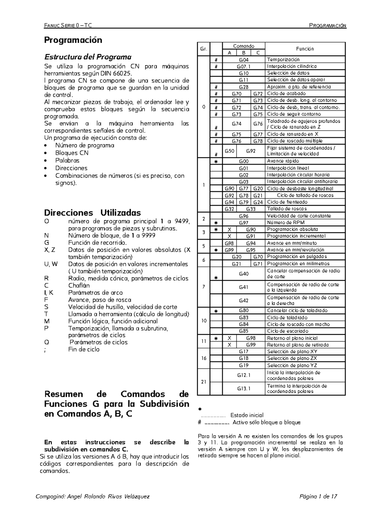 Programación CN Fanuc - Práctica 5 - IMT 1737616 - Studocu