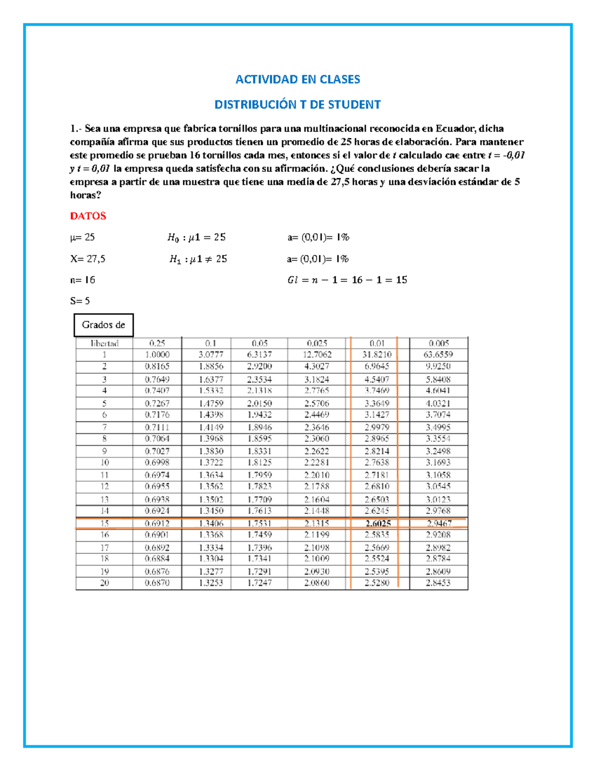 EJERCICIOS RESUELTOS T DE STUDENT EN ESTADÍSTICA: CASO PRÁCTICO - Studocu