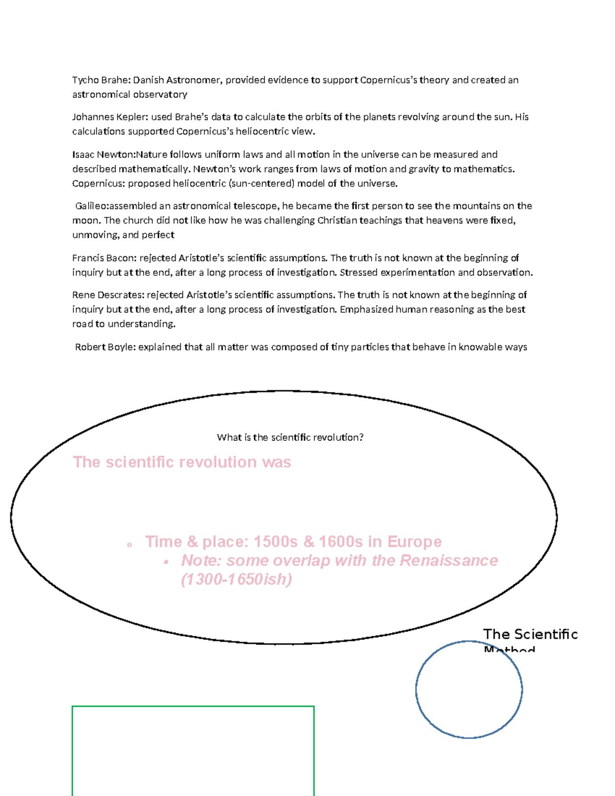Scientific revolution guided notes - Tycho Brahe: Danish Astronomer ...