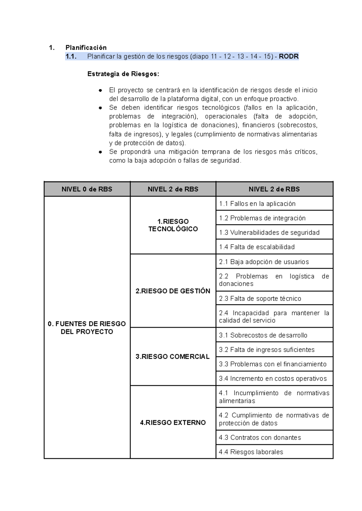 Proyectos Gestion DE Riesgo SM11 - 1. Planificación 1. Planificar la ...