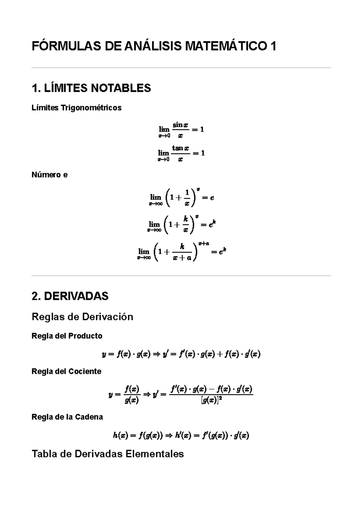 FÓRMULAS DE ANÁLISIS MATEMÁTICO 1: LÍMITES, DERIVADAS E INTEGRALES ...