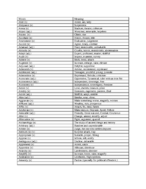 ICAP Directive 1.21 (Revised 2023): Exemptions Policy Overview - Studocu