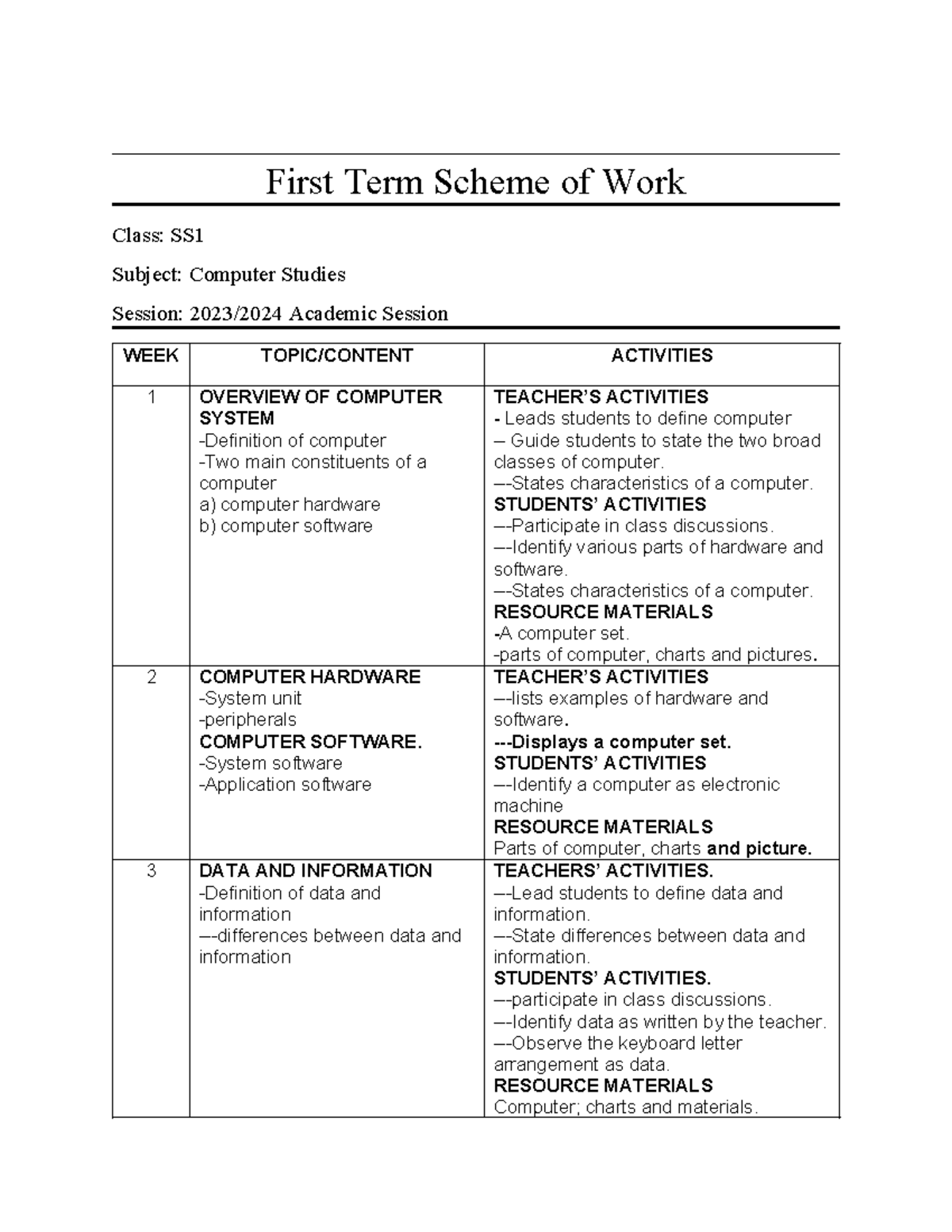 ICT SS1 1st Term Scheme of Work: Computer Studies Overview and Topics - Studocu