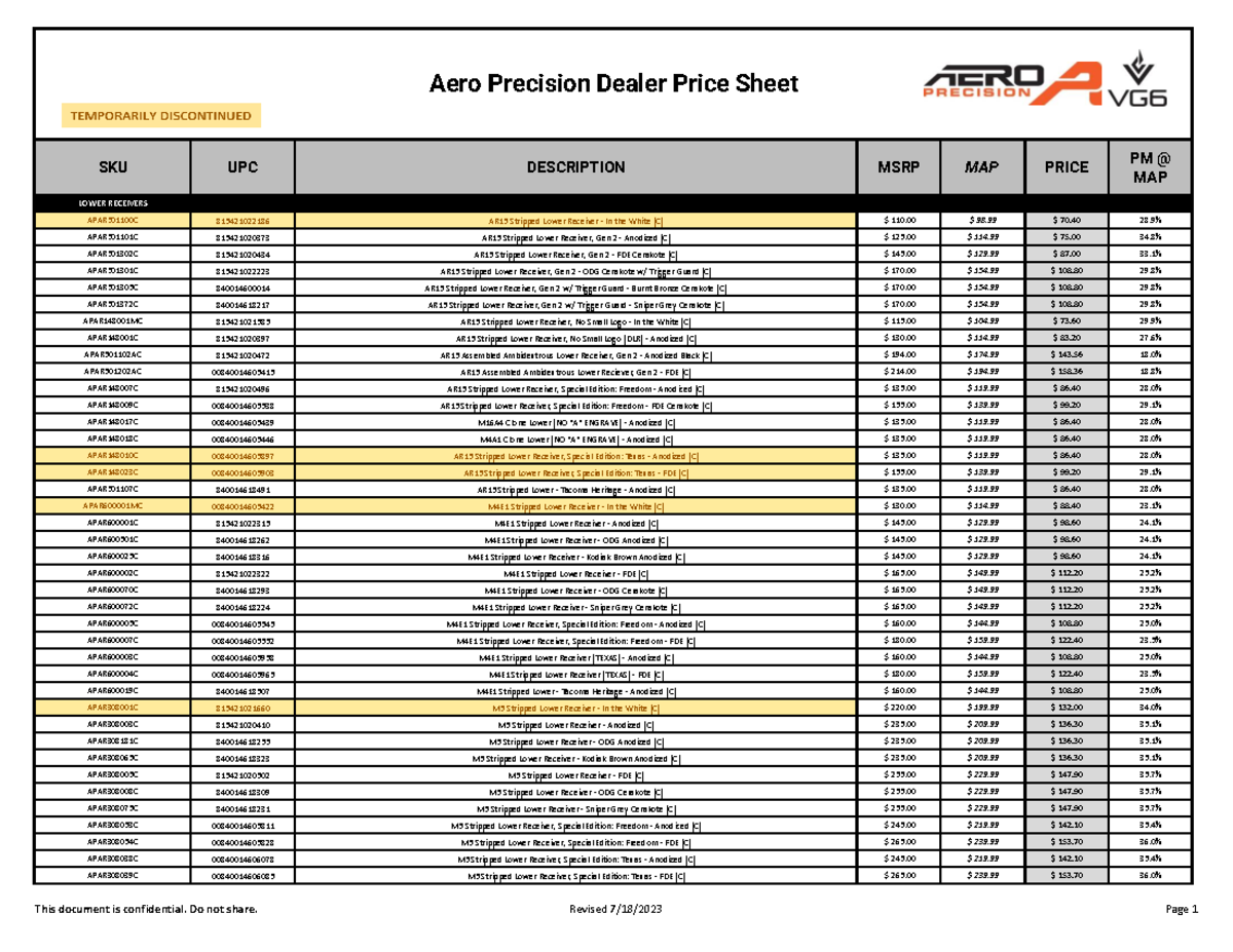 Aero Precision Dealer Pricing Sheet - Updated on 2023-07-18 - Studocu