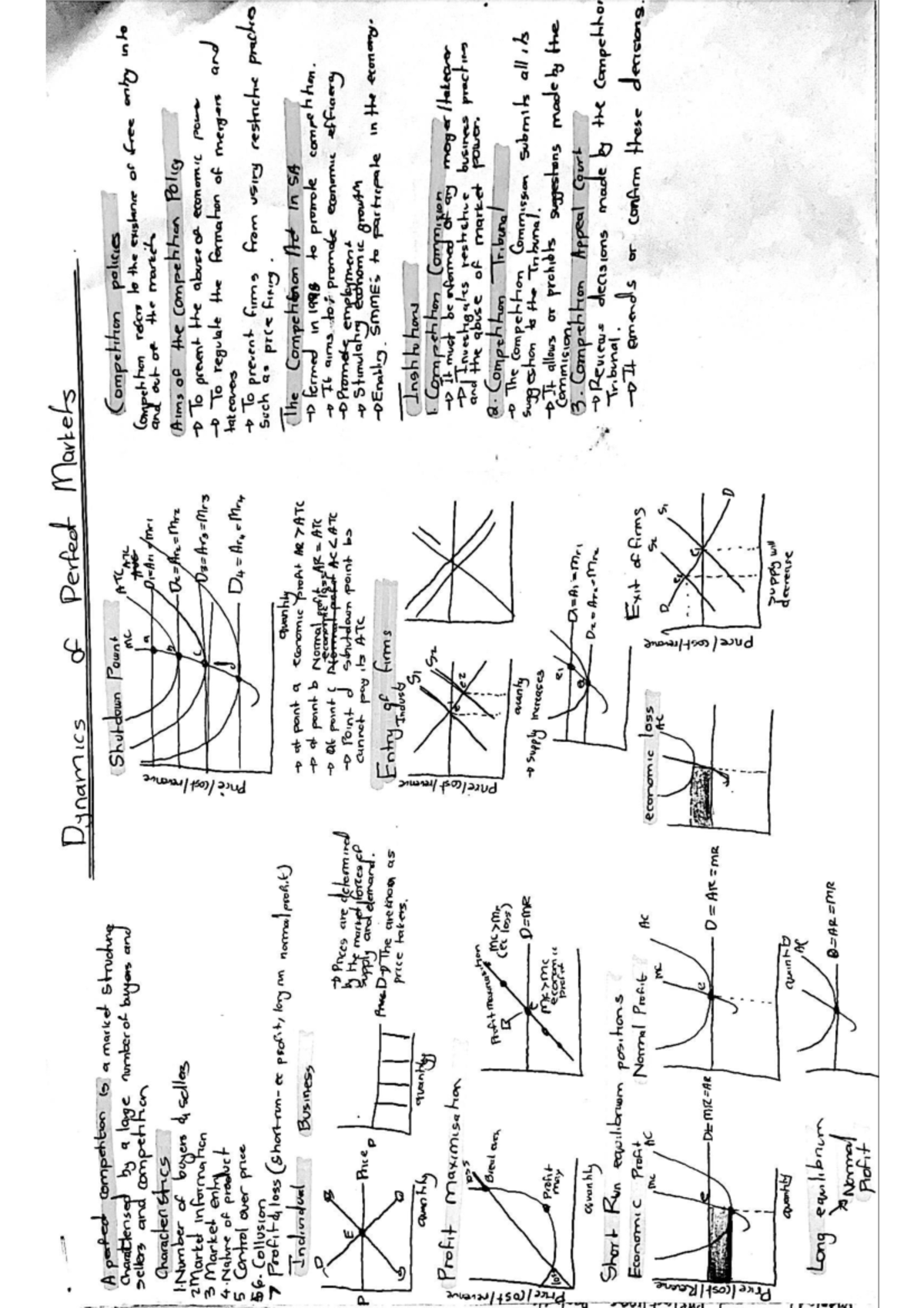 Economics Paper 2 Notes: Dynamics of Perfect and Imperfect Markets ...
