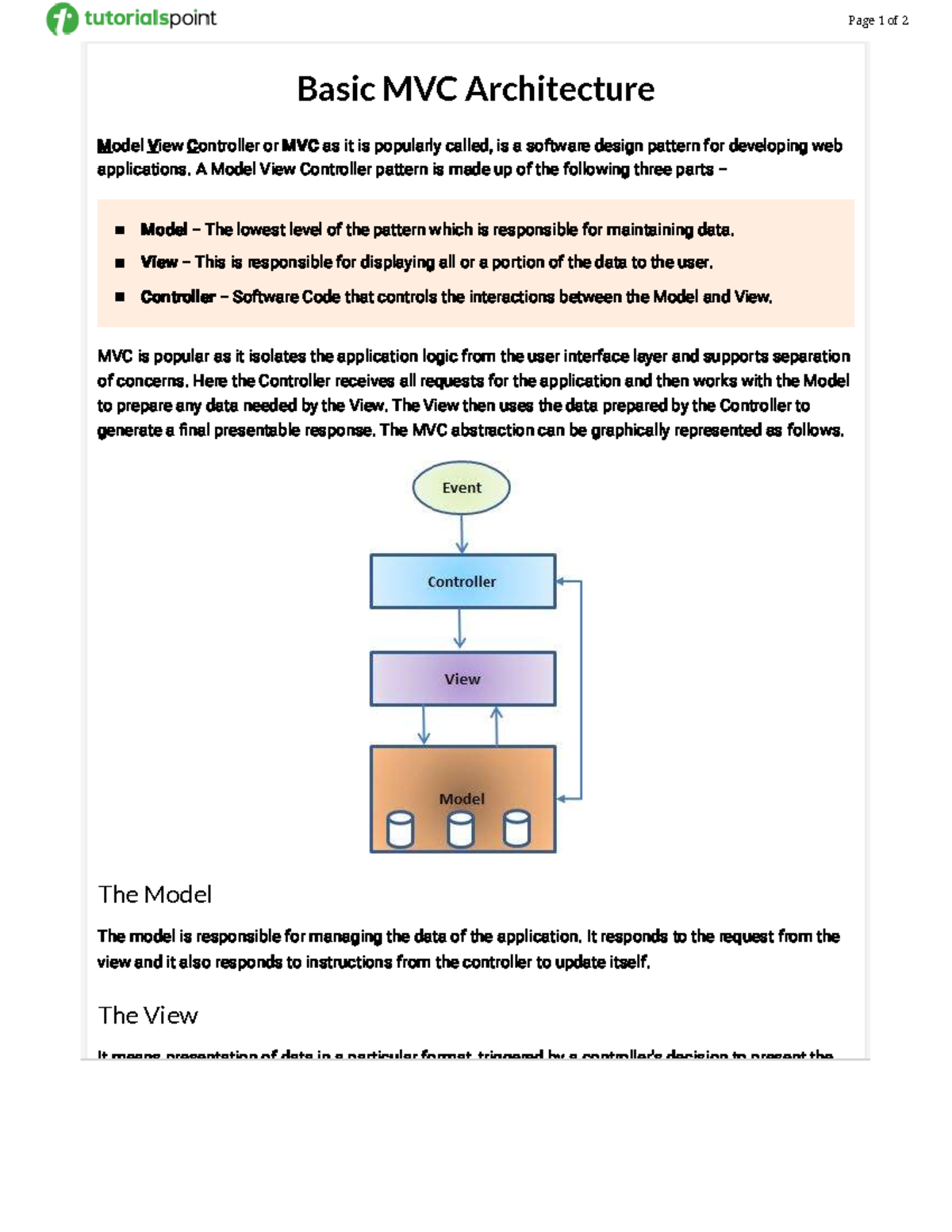 Basic MVC Architecture - Page 1 of 2 Basic MVC Architecture Model View Controller or MVC as it ...