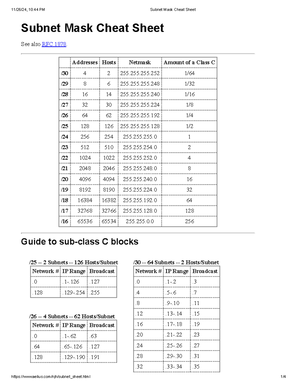 Subnet Mask Cheat Sheet for Class C Networks - Studocu