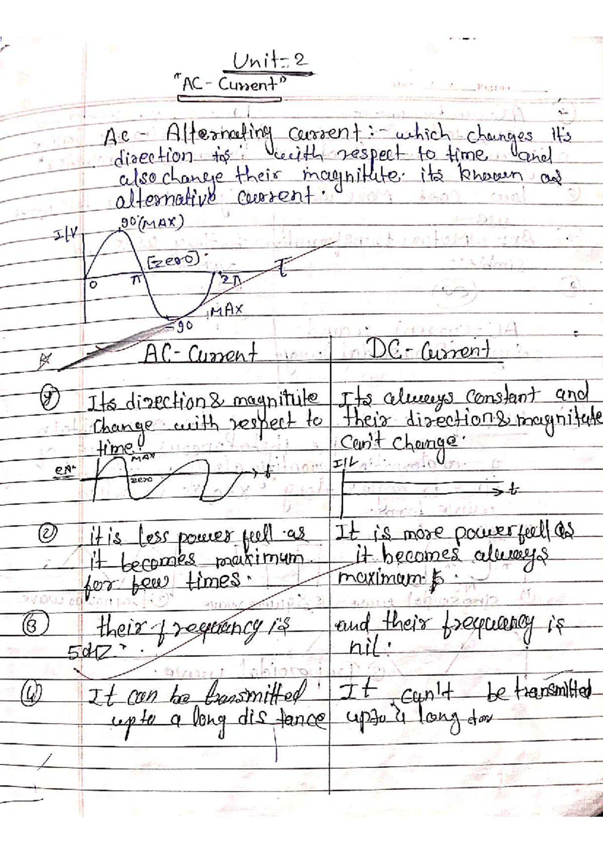 AC (Alternating Current) Basics: Unit 2 Easy & Simple Notes - Studocu