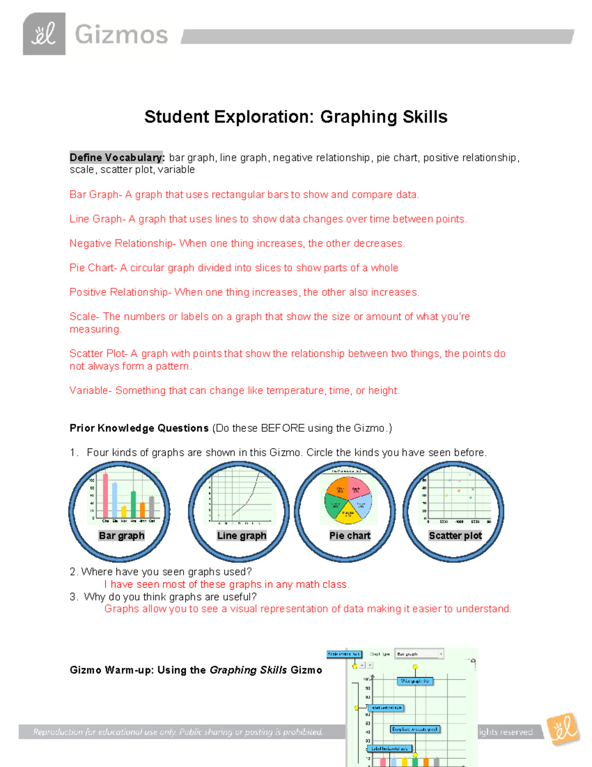 Gizmo Graphing Skills Worksheet: Understanding Graph Types & Relationships - Studocu