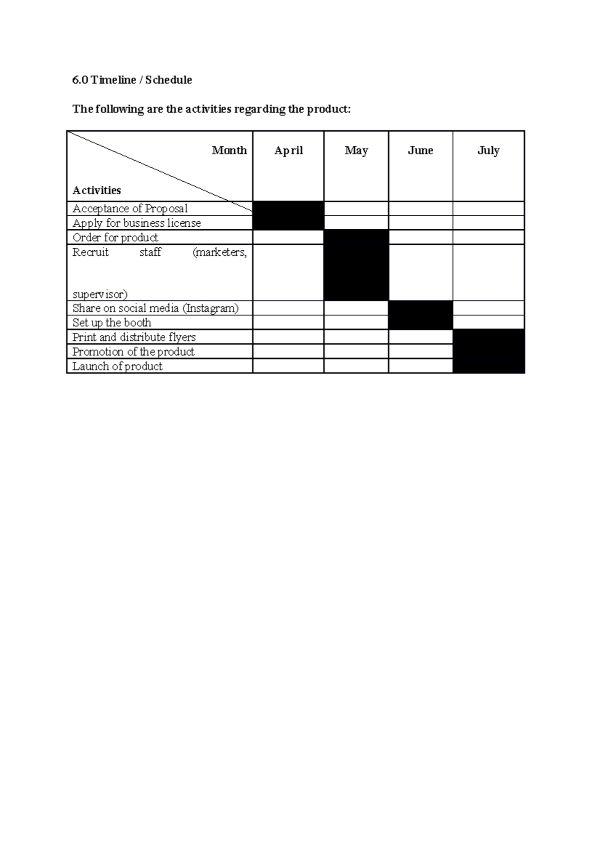 EFM - HR - Project Planning and Expert Qualifications Report - Studocu