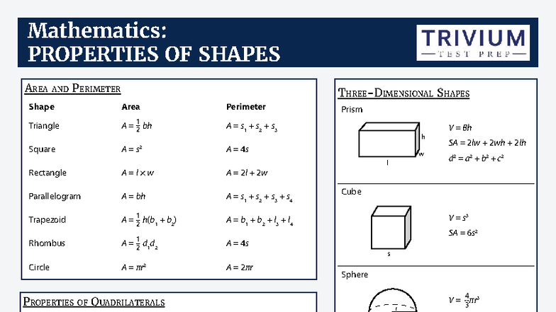 Trivium Math: Properties of Shapes - Area & Perimeter Guide - Studocu