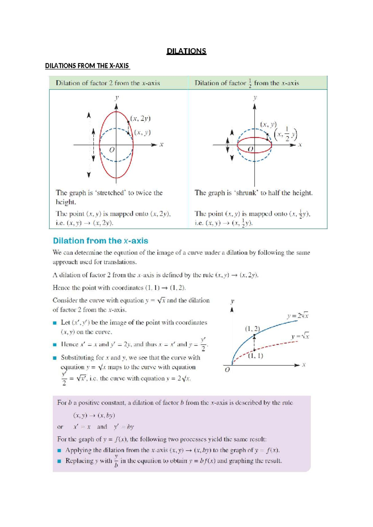 3B DILATIONS: Understanding Dilation Factors and Graph Transformations ...