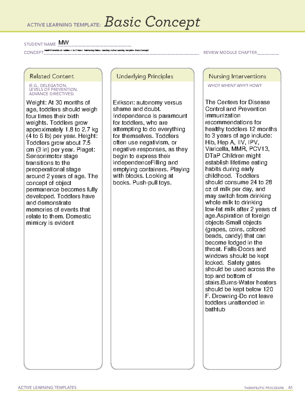 PN Pediatric Nursing 1 - Active Learning Template Review - Studocu