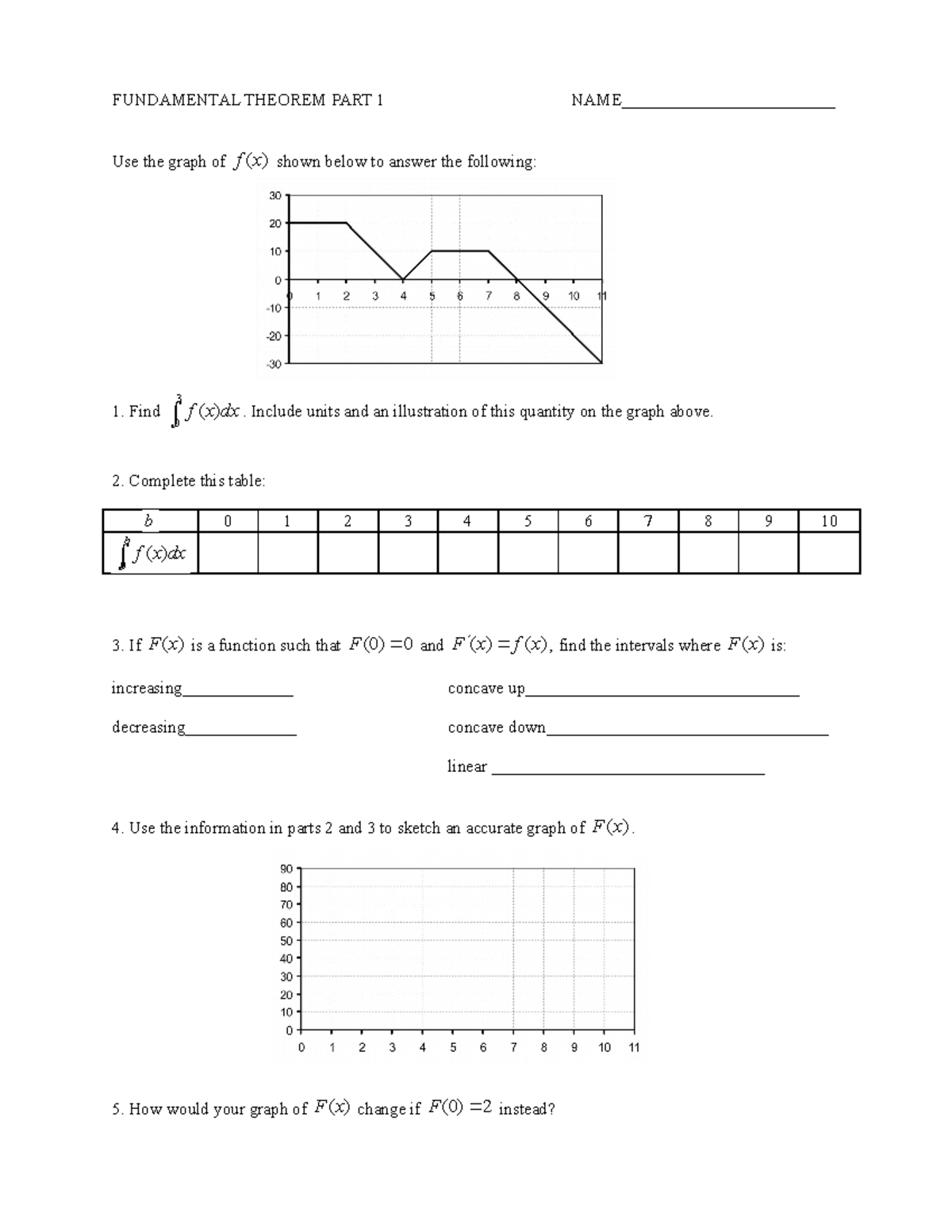 FTC1 - Notes - 0 10 20 30 0 1 2 3 4 5 6 7 8 9 10 11 100 2030 4050 6070 ...