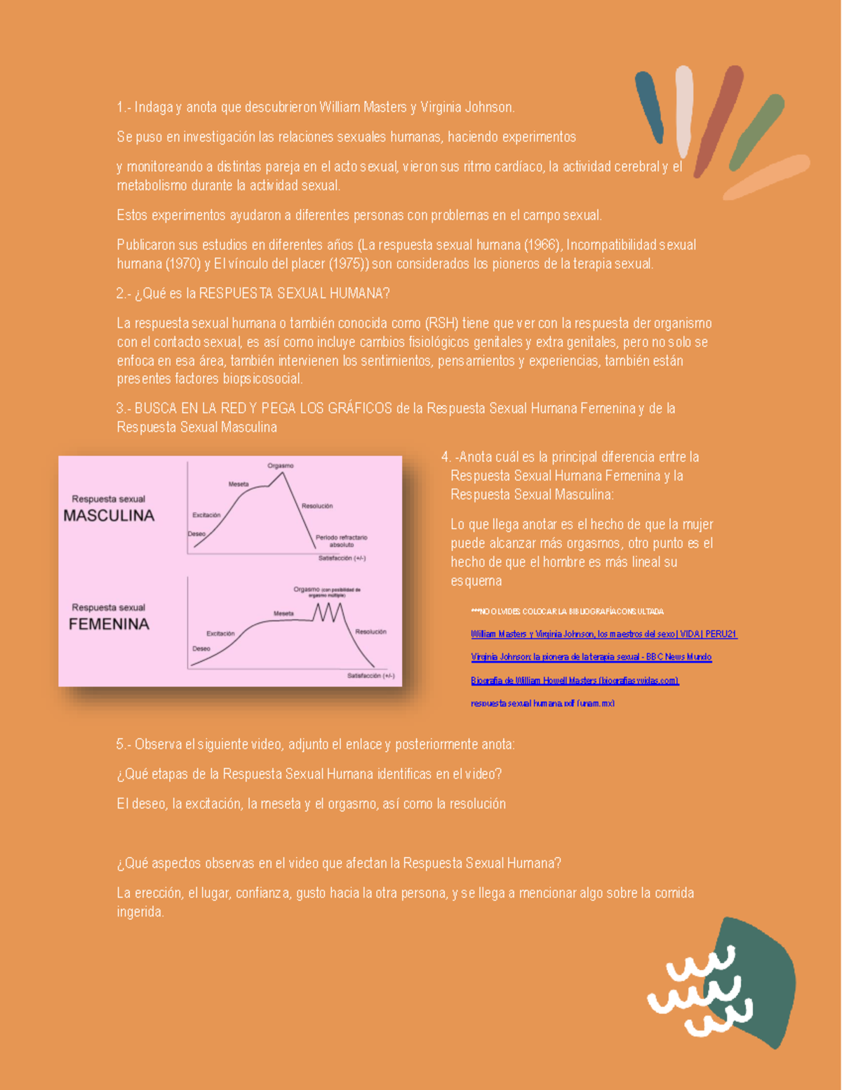 Respuesta Sexual Humana: Estudio de Masters y Johnson en RSH - Studocu