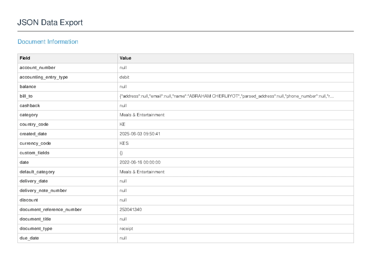 BOM Member Nomination Guidelines - Siaya County Education 2024 - Studocu