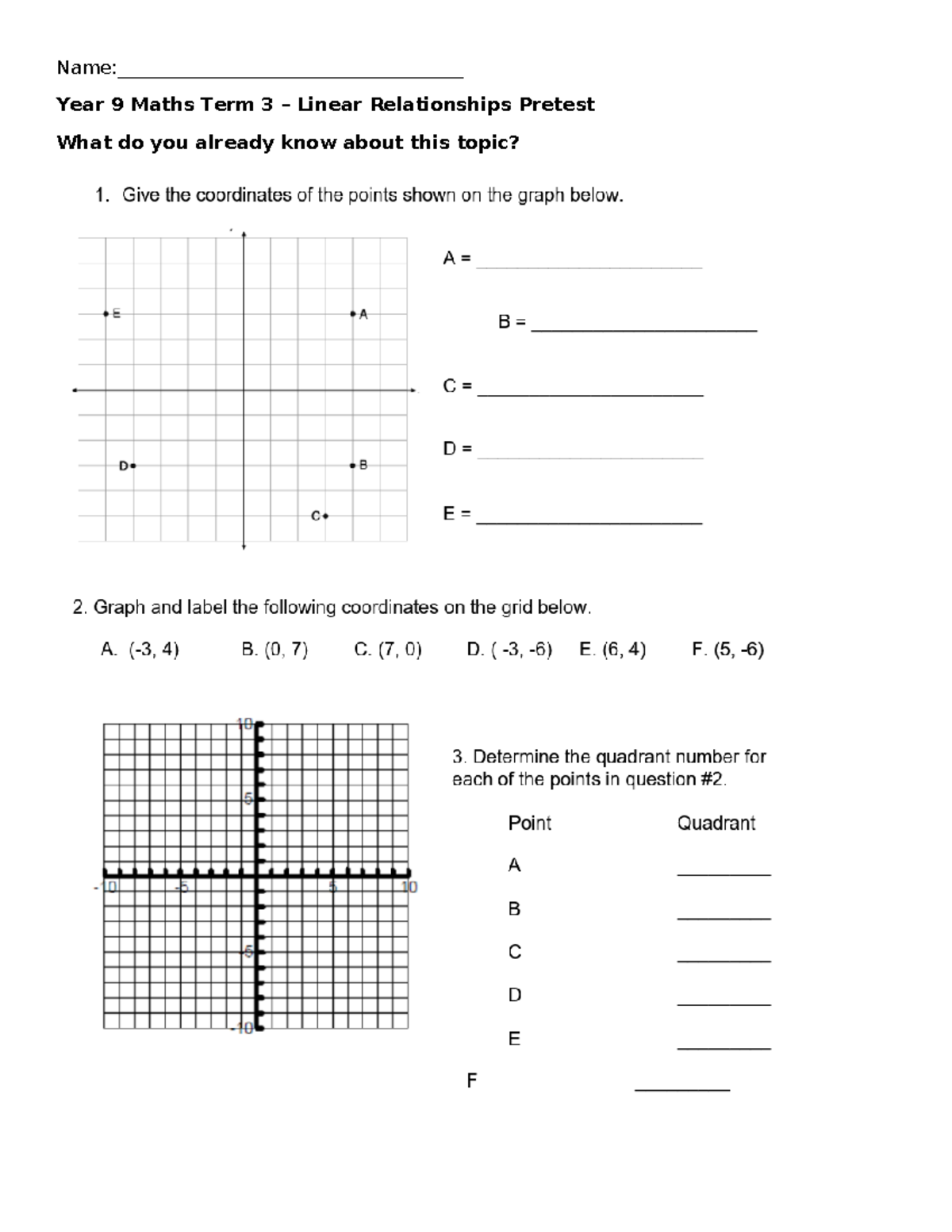Year 9 Maths Term 3 Linear Relationships Pretest - Studocu
