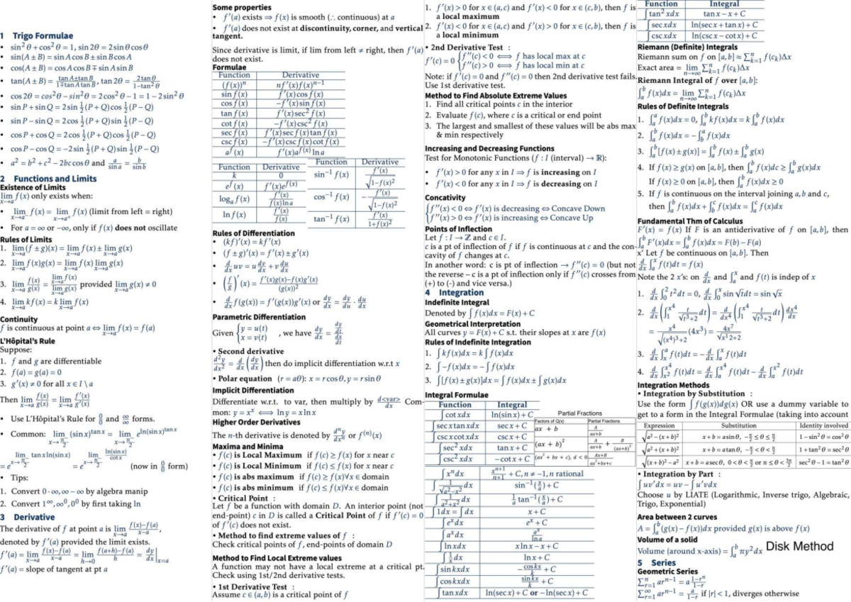 MA1521 Final Exam Cheatsheet: Function Integrals and Derivatives - Studocu