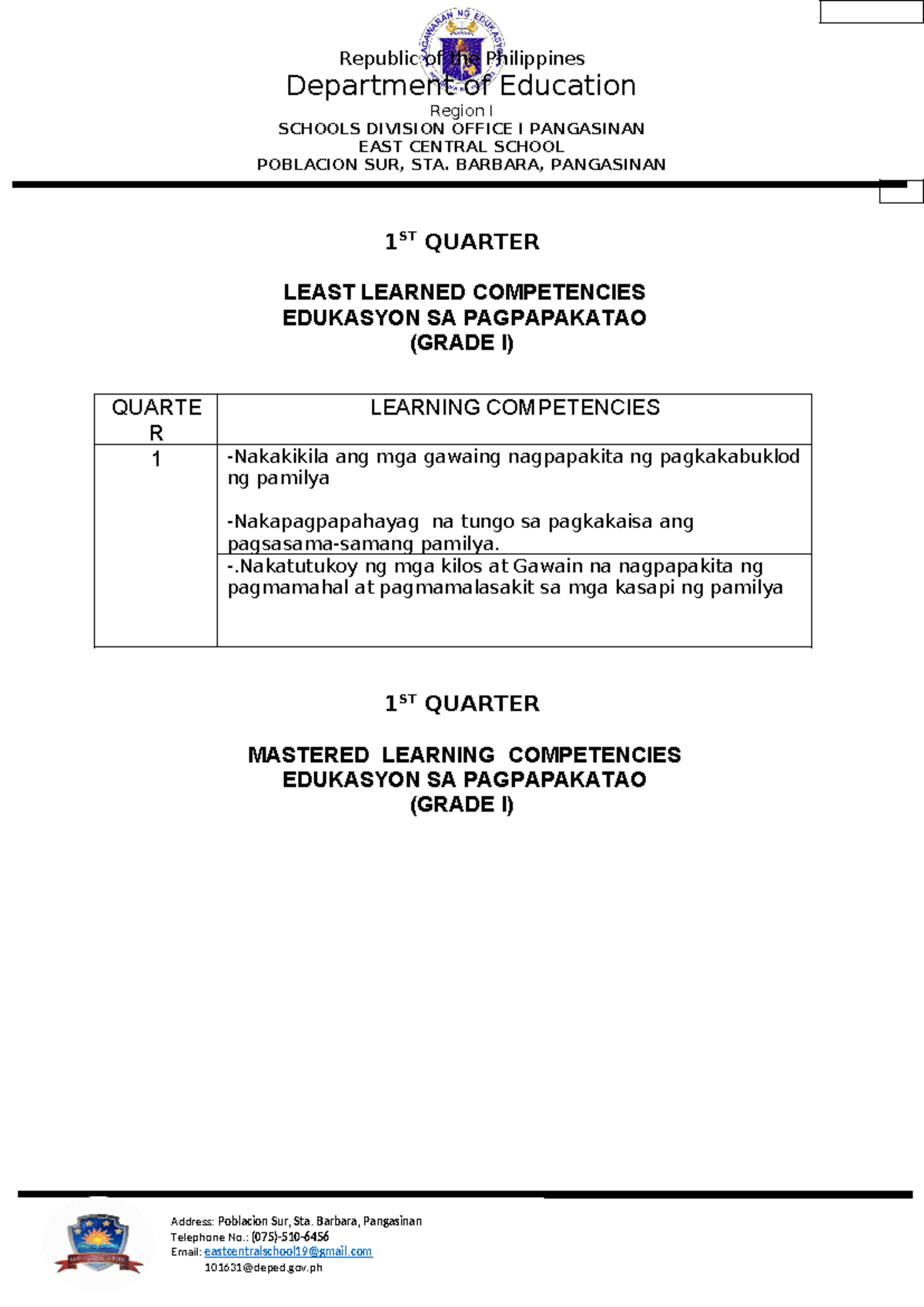 2023 Least and Mastered Competencies 1st Quarter Grade 1 LILY ...