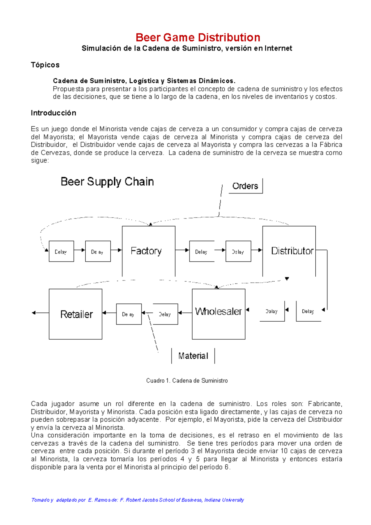 TB01-2 Simulación del Juego de Distribución de Cerveza: Instrucciones y ...