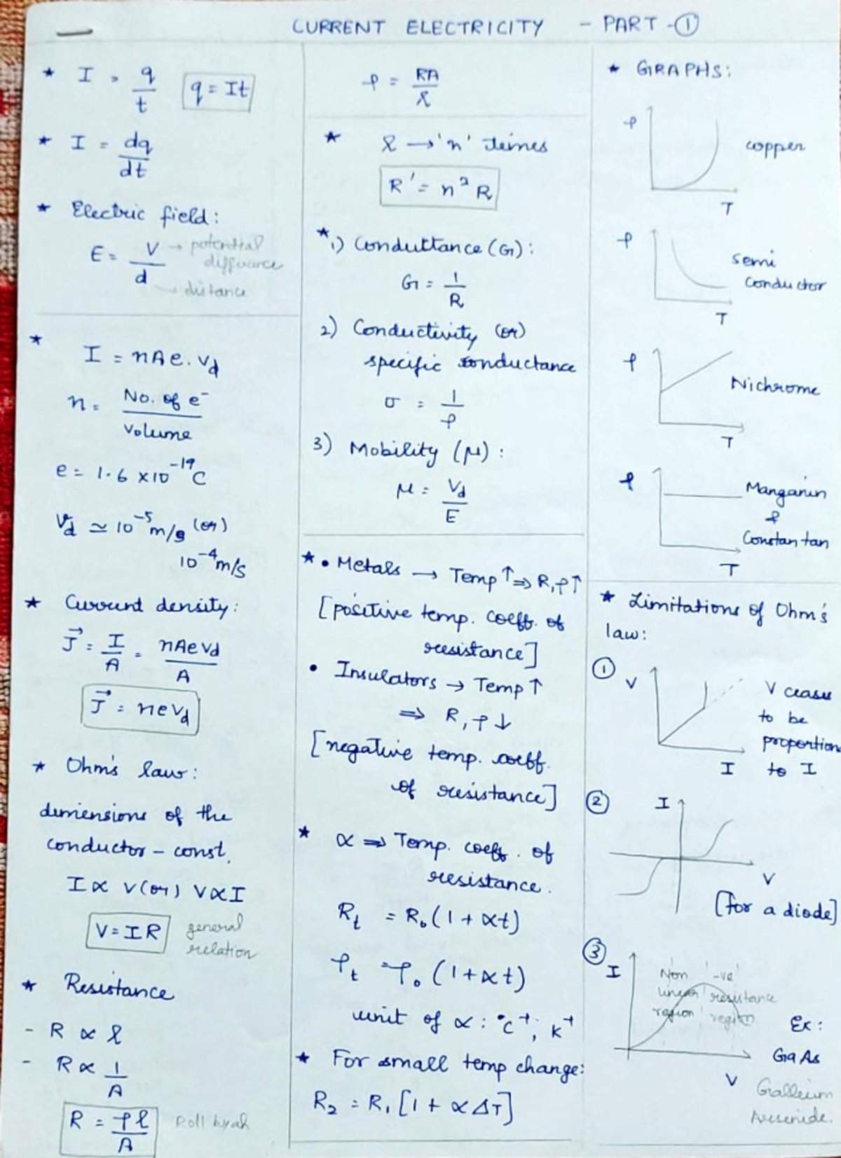 Current Electricity (Part I) - Key Concepts and Formulas - Studocu