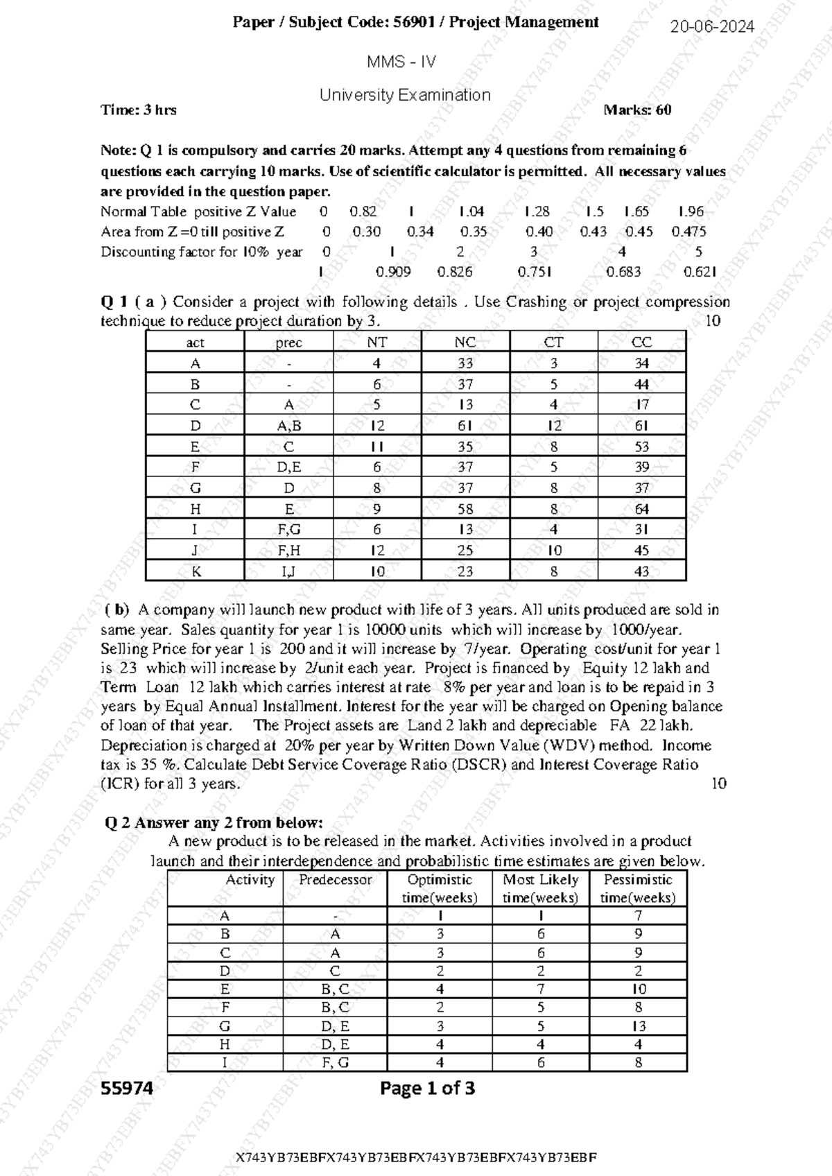 Project Management 56901: Comprehensive Exam Review and Techniques ...