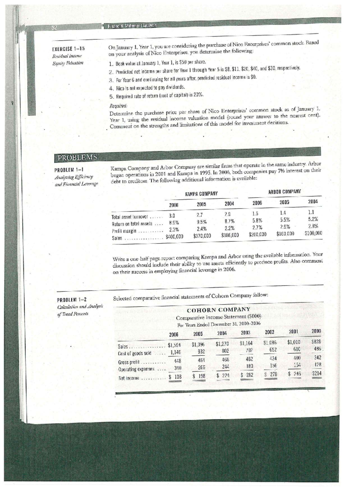 Financial Statement Analysis Problems (Ch1) - Kampa & Arbor Comparison - Studocu