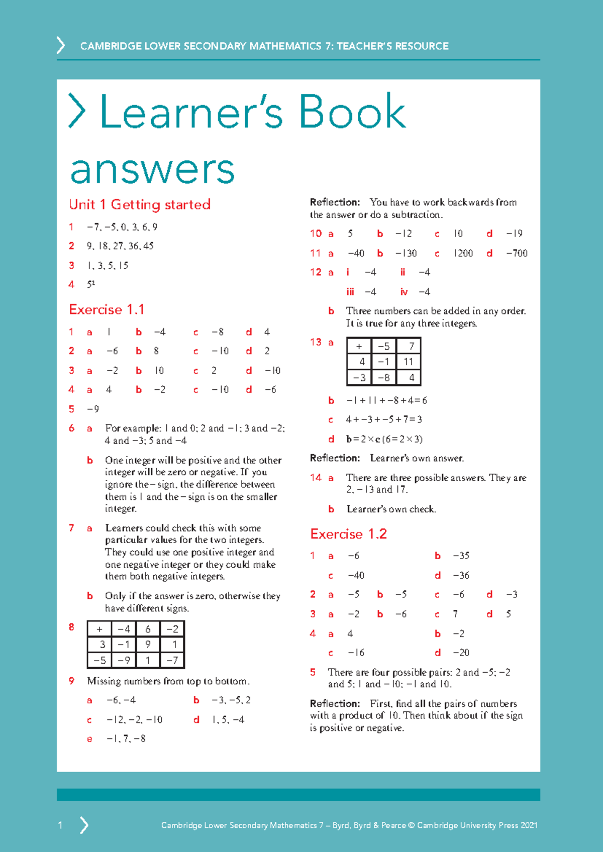 LS Maths 7 Learner Book Answers - Complete Solution Guide - Studocu