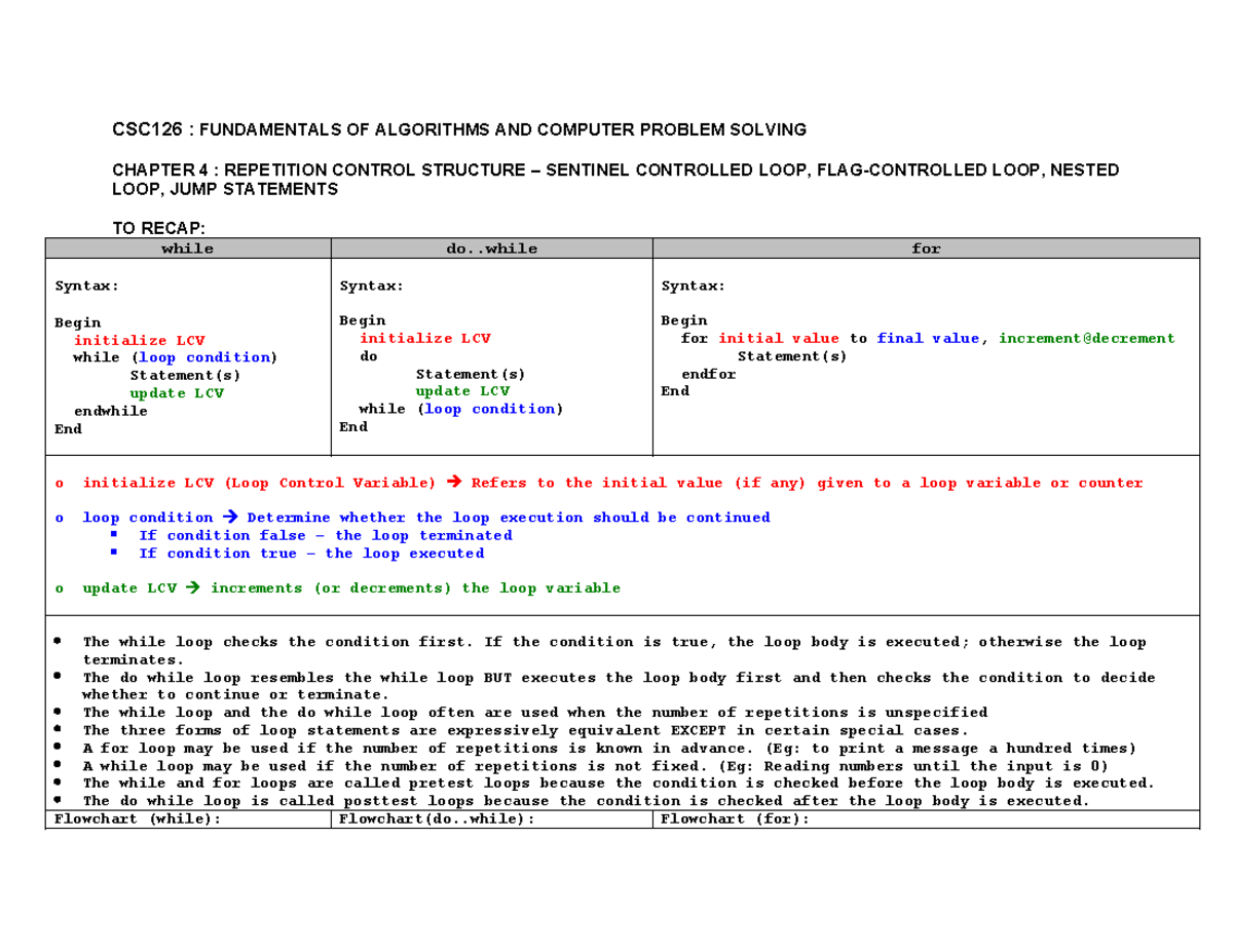 CSC126: CH4 Repetition Control Structures - Sentinel, Nested, Jump ...